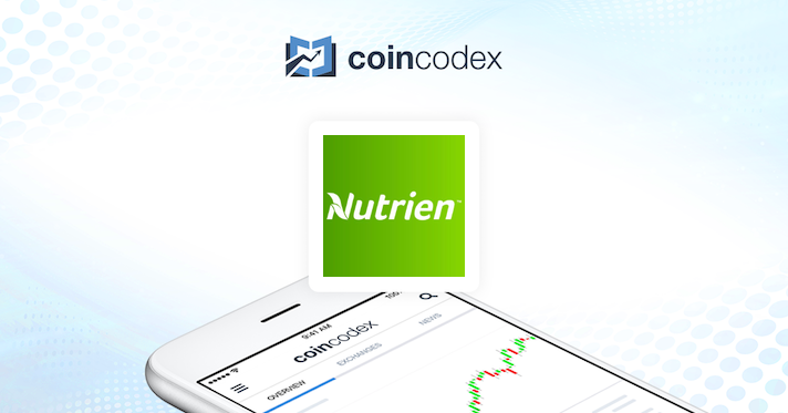 Nutrien (NTR) Stock Live Price, Chart & News | CoinCodex